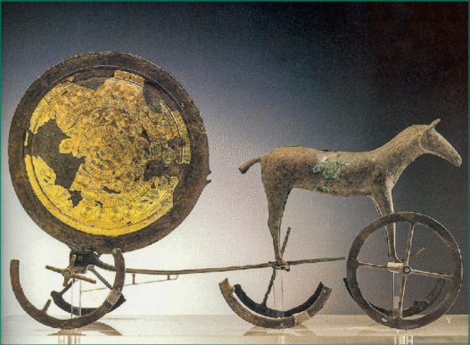 The Myth of The Sun God - Art With Symbols