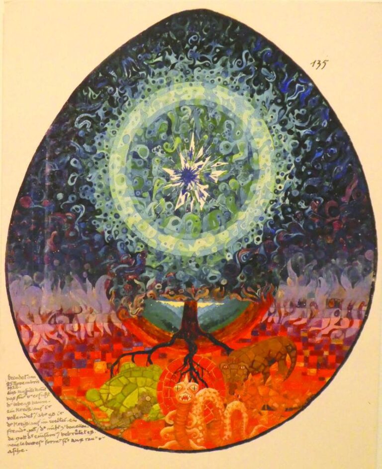 Jungian Symbolism: Man and His Symbols
